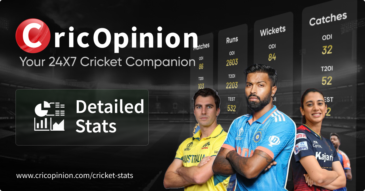 Cricket Stats - Test, ODI, T20I, IPL Batting and Bowling Records